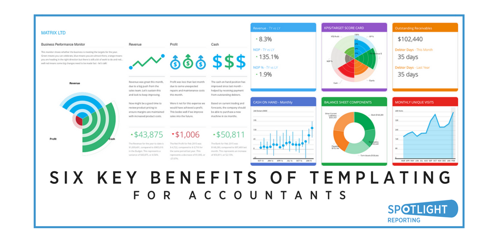 Six key benefits of templating for accountants